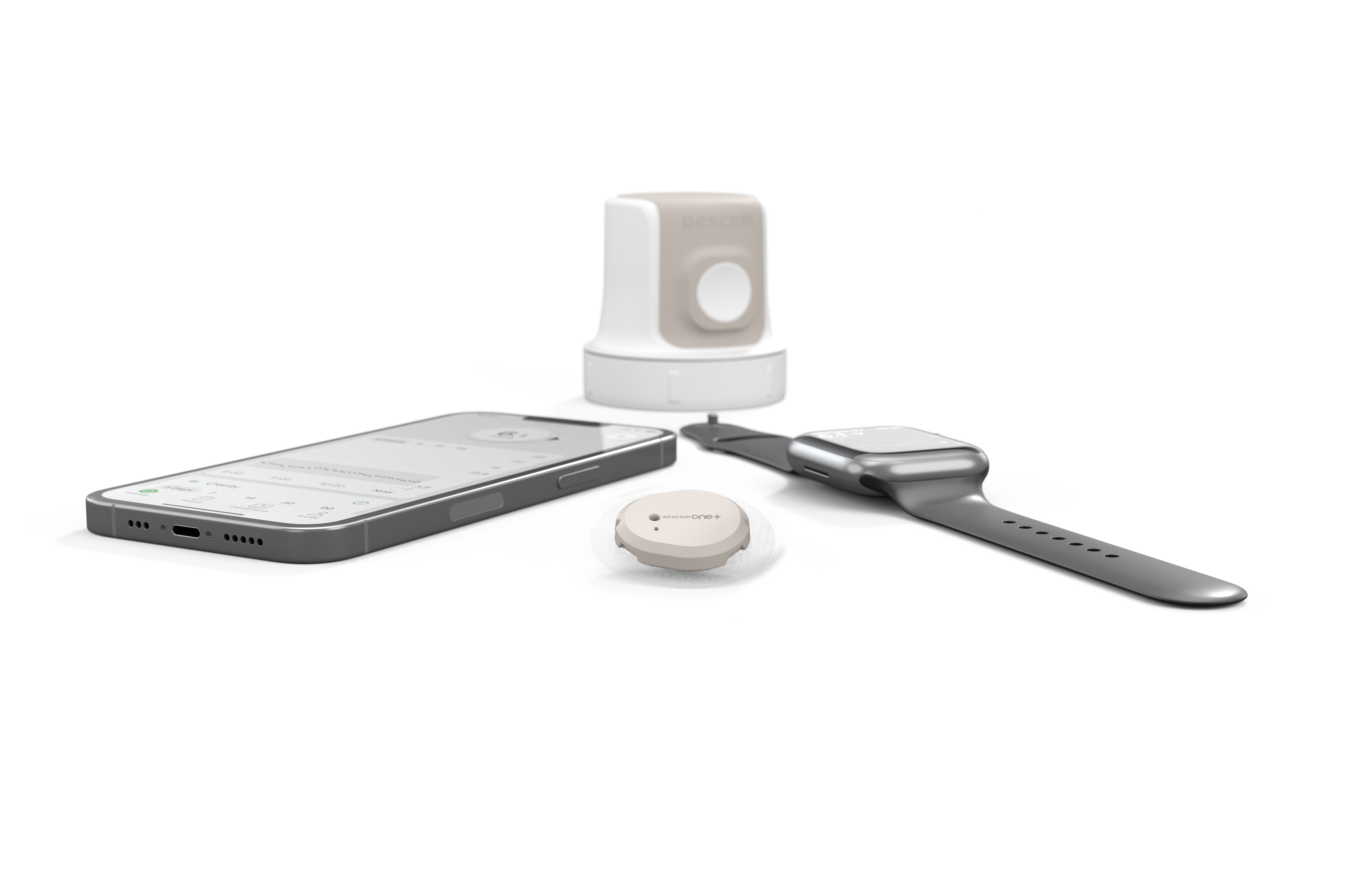 Your self-start journey with Dexcom ONE+ | Dexcom